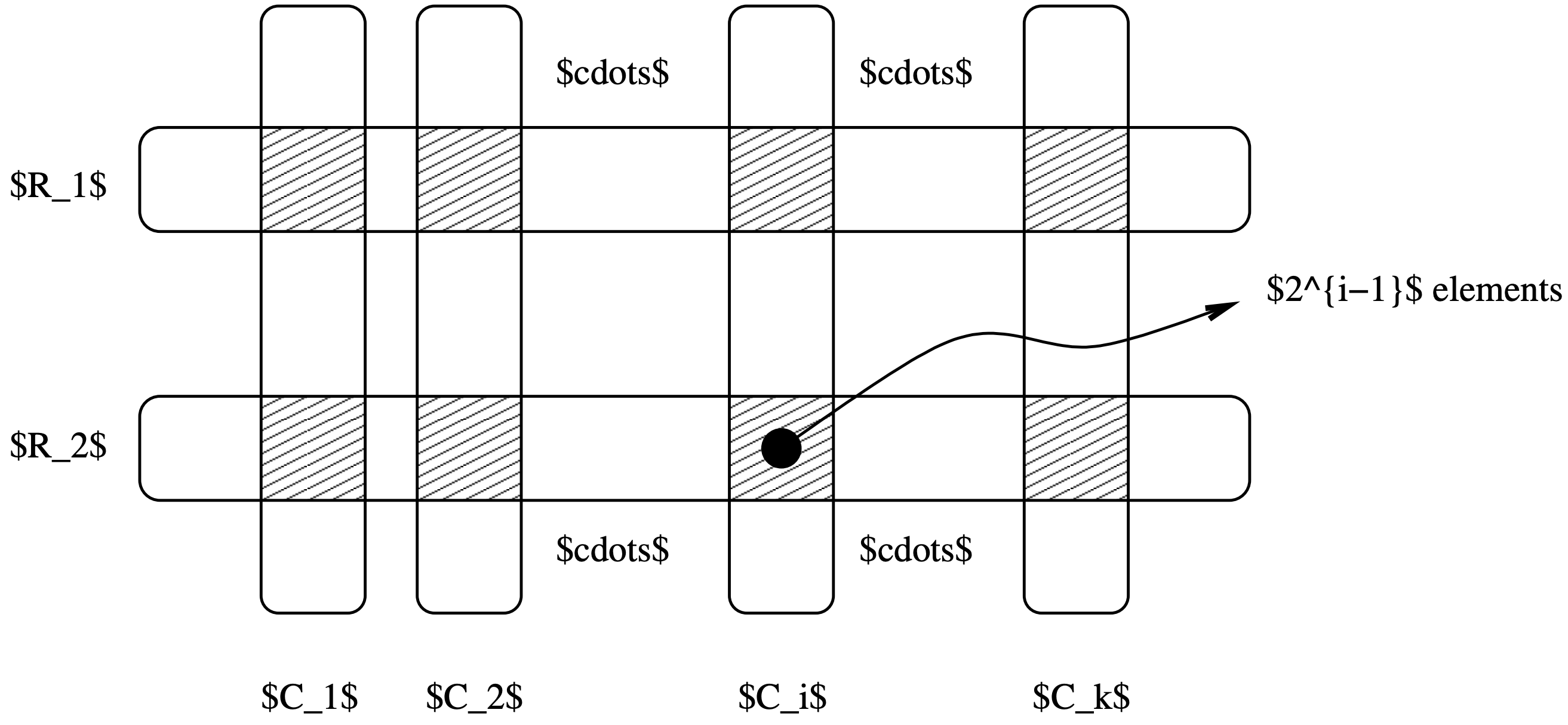 Spectra Approximation Algorithms Covering Problems